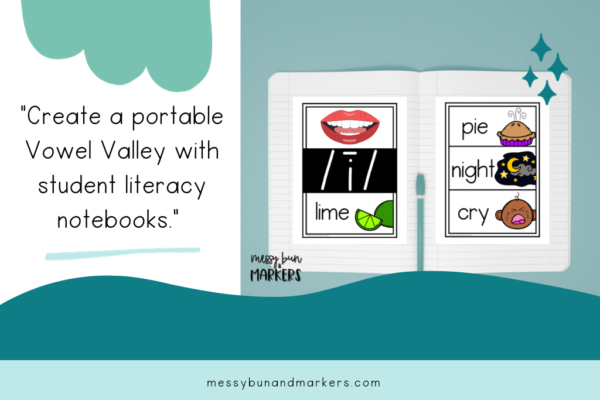 Why You Need a Vowel Valley In Your Classroom - Messy Bun and Markers